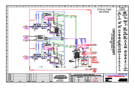 Electrolyzers and Electrochlorination | Chlor Generators